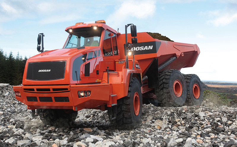 Doosan has all angles covered | Project Plant